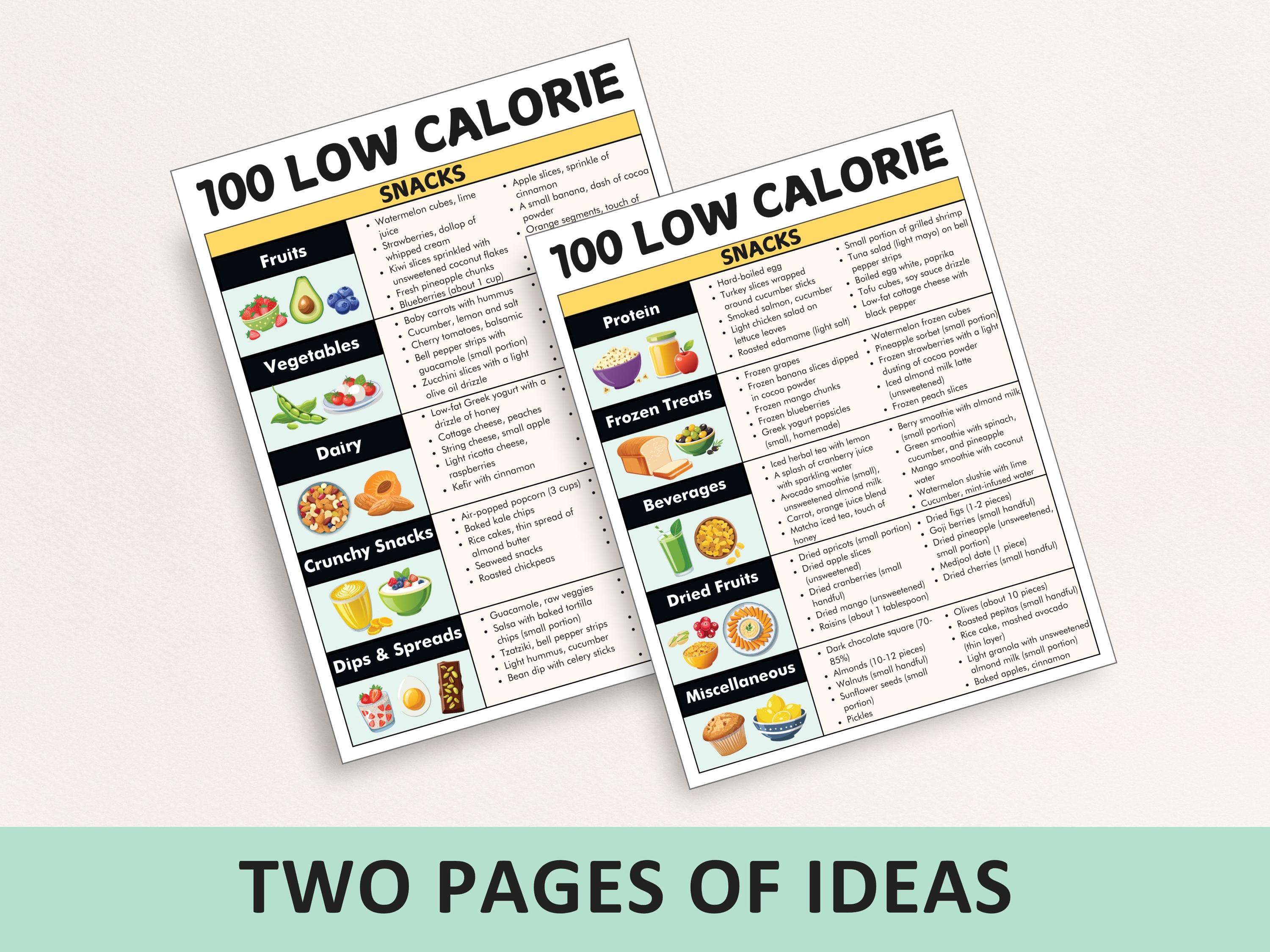 100 Low Calorie Snacks List: Healthy Eating Guide (printable PDF) - Etsy