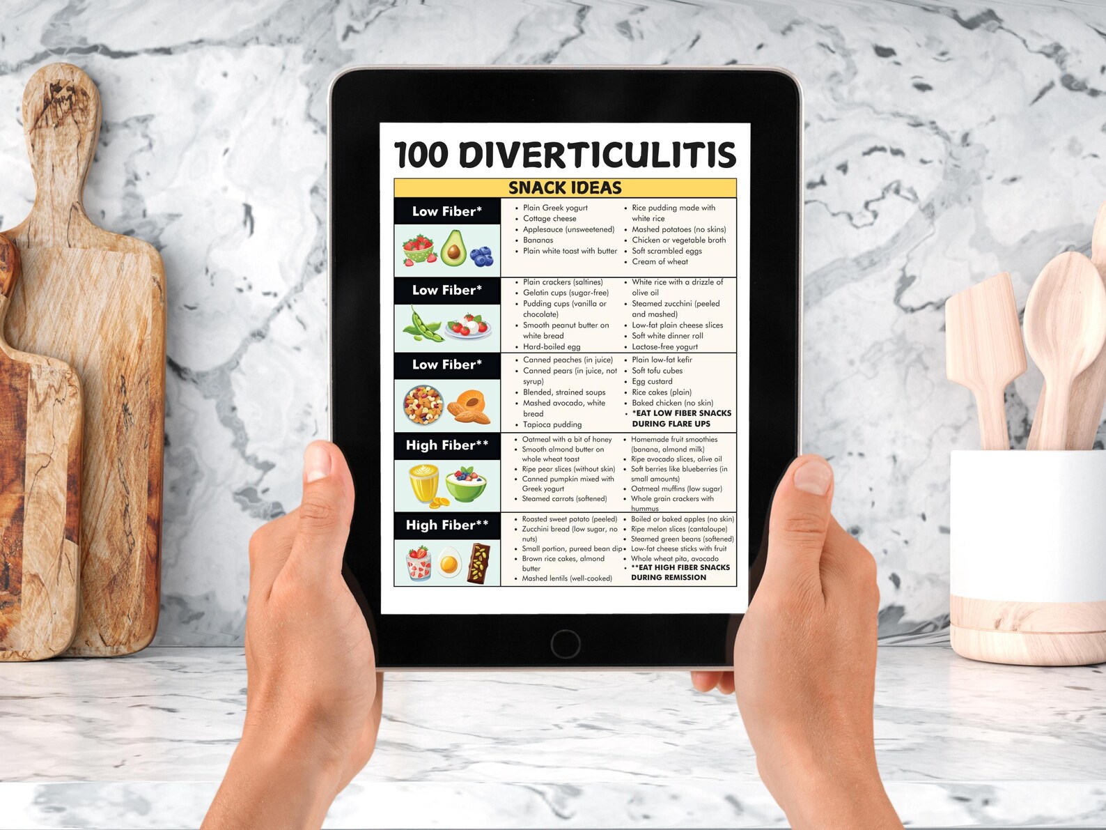 Diverticulitis Diet - Snack Ideas, Diverticulitis Foods to Eat - Snacks ...