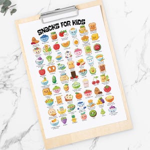 Healthy Snacks for Kids Poster, Quick Snacks for Kids, PDF, Fun and ...