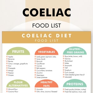 Coeliac Disease Food List PDF, Coeliac Diet Meal Plan Helper, Coeliac ...