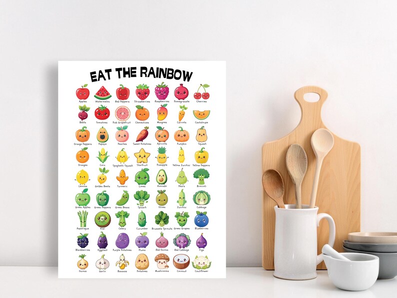 Eat the Rainbow Chart, Eat the Rainbow PDF, Incorporate Colorful Fruits ...