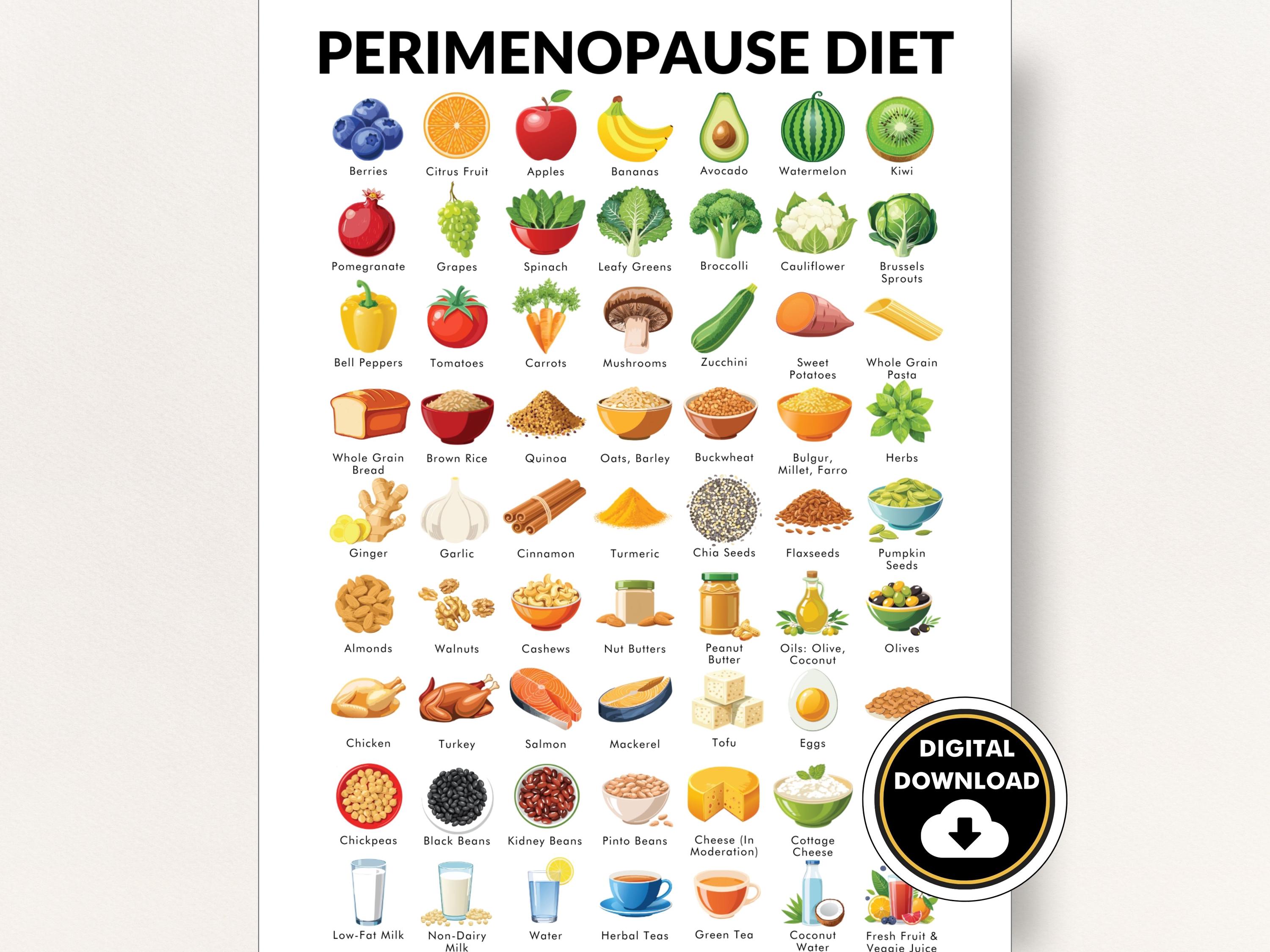 Perimenopause Diet Foods List, Perimenopause Diet Plan Helper, PDF ...