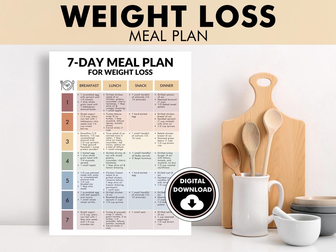 7 Day Meal Plan for Weight Loss, Weight Loss Meal Plan PDF, Meals Plan ...