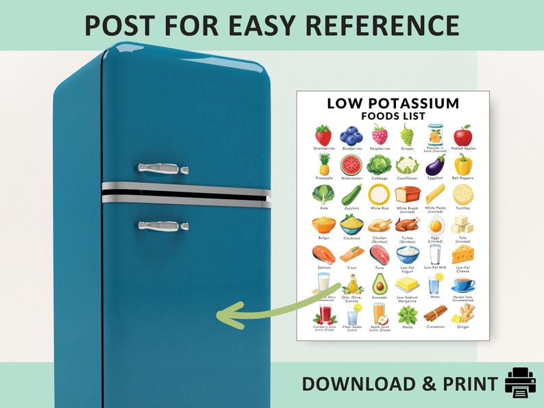 Low Potassium Foods List, Low Potassium Diet Poster, Low Potassium Diet ...