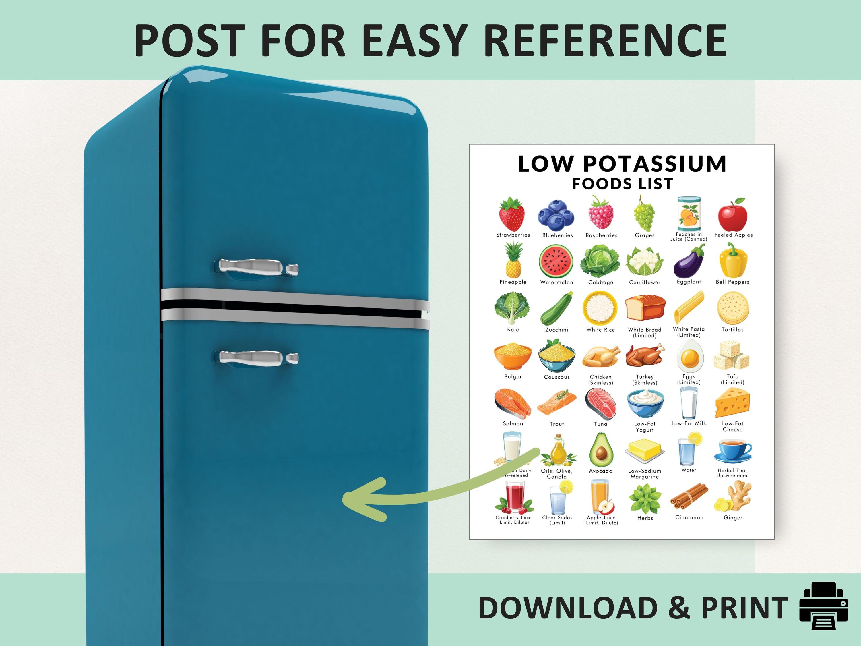 Low Potassium Foods List, Low Potassium Diet Poster, Low Potassium Diet ...