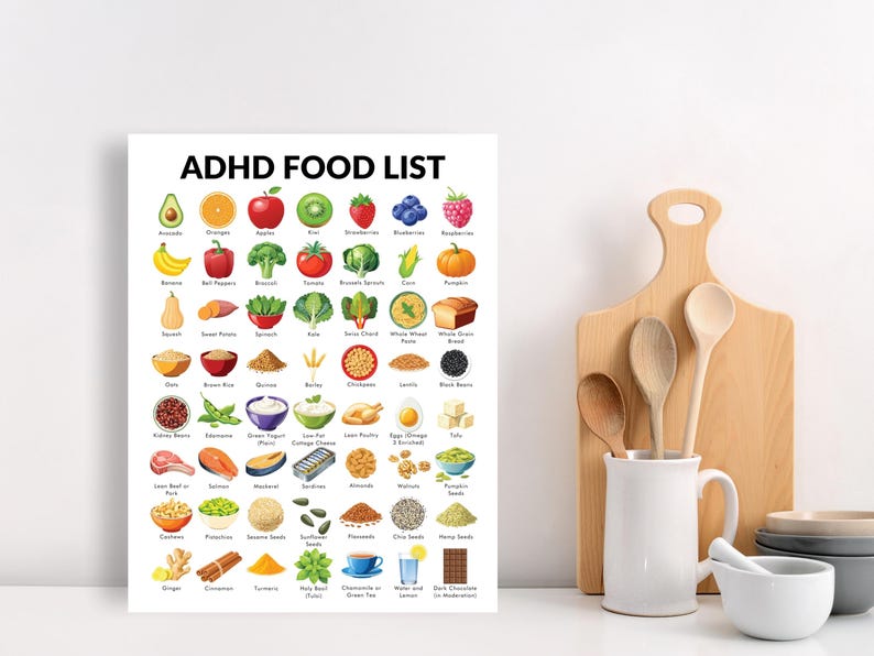 ADHD Diet Ideas, ADHD Food List - Build an Attention Deficit Disorder ...