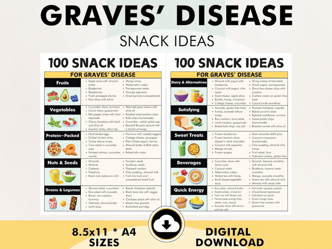Graves Disease Diet Help, Snacks for Graves' Disease, Foods to Eat ...