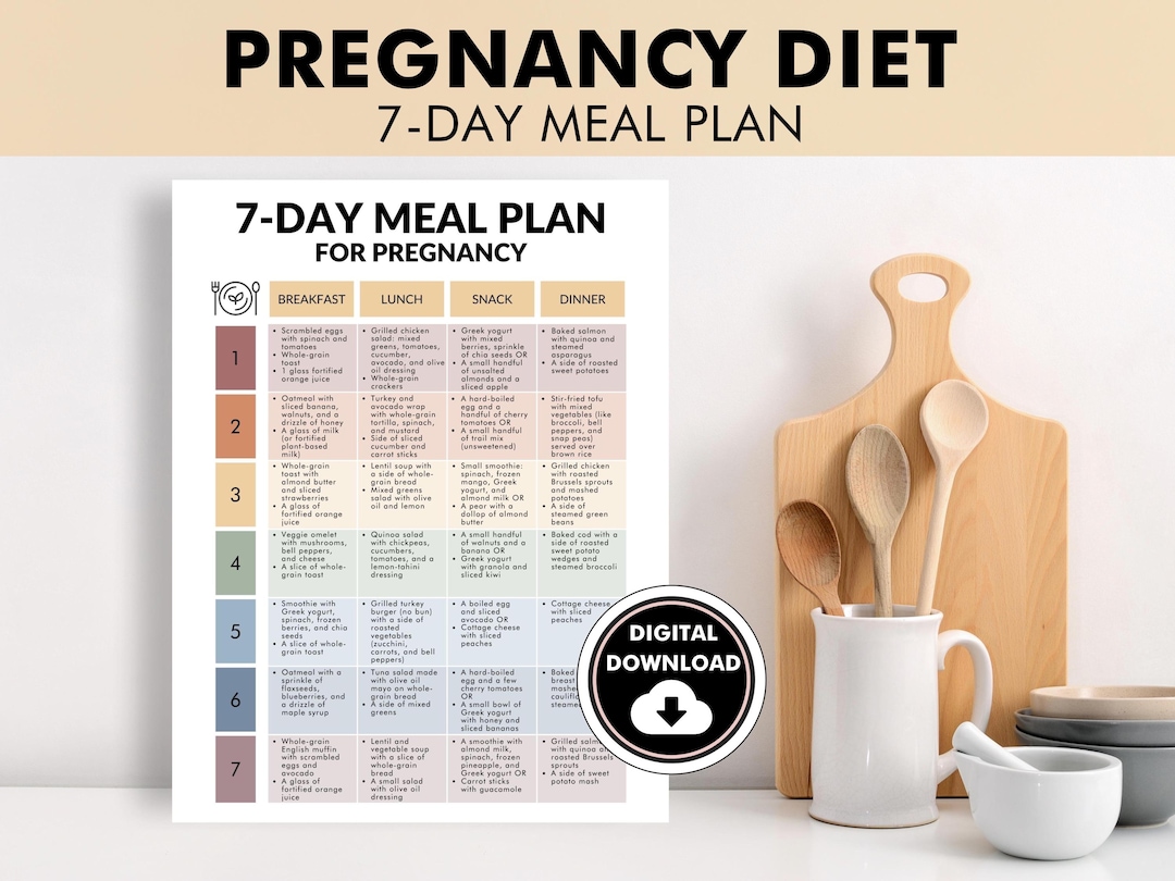 Pregnancy Diet Meal Plan, Meal Plan for Pregnant Women, Weekly Meal ...
