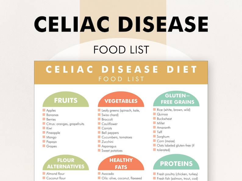 Celiac Disease Diet Plan PDF, Celiac Diet Meal Plan Helper, Celiac Food ...