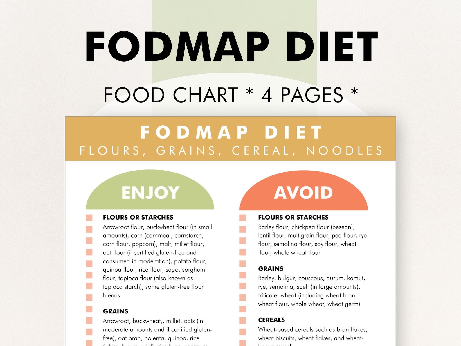 FODMAP Diet PDF, FODMAP Foods List, High & Low Fodmaps Food Chart ...