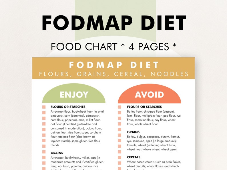 FODMAP Diet PDF, FODMAP Foods List, High & Low Fodmaps Food Chart ...