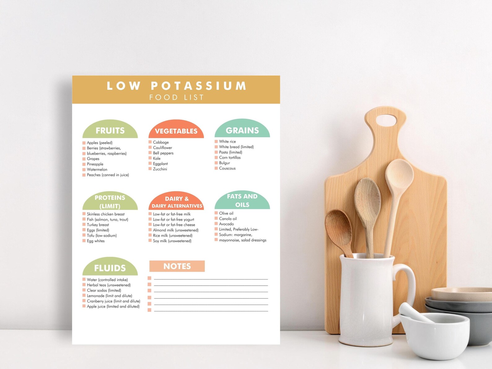 Low Potassium Food List, Low Potassium Food Guide, Low Potassium Diet ...