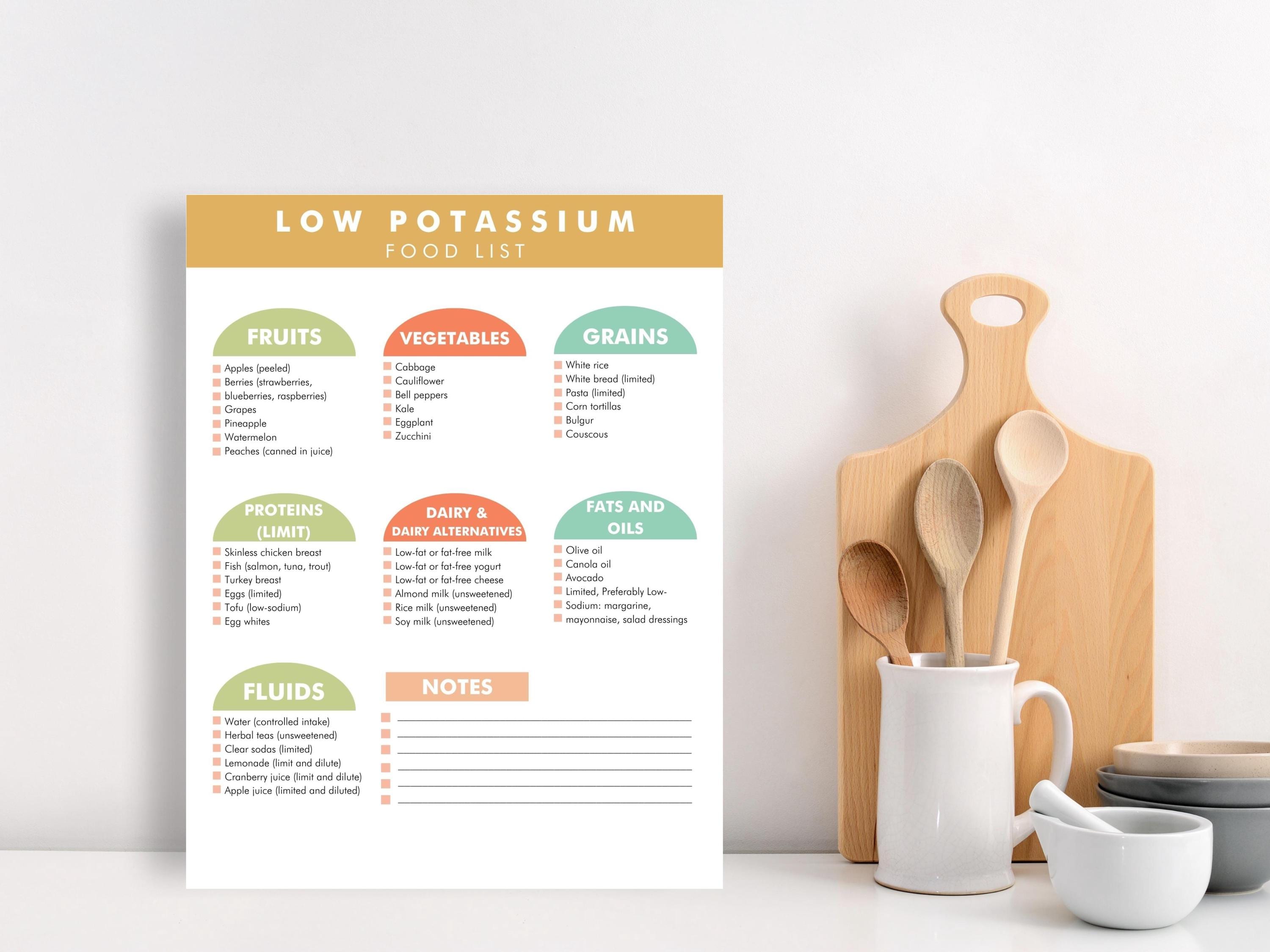 Low Potassium Food List, Low Potassium Food Guide, Low Potassium Diet ...