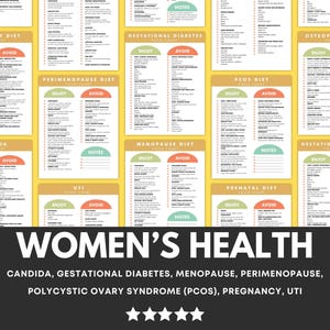 Food List Bundle, Patient Food Charts, Diet Plan Charts, Printable Pdfs ...