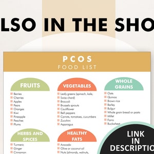 PCOS Diet Food List, PCOS Diet Plan, PCOS Friendly Foods, Help With ...
