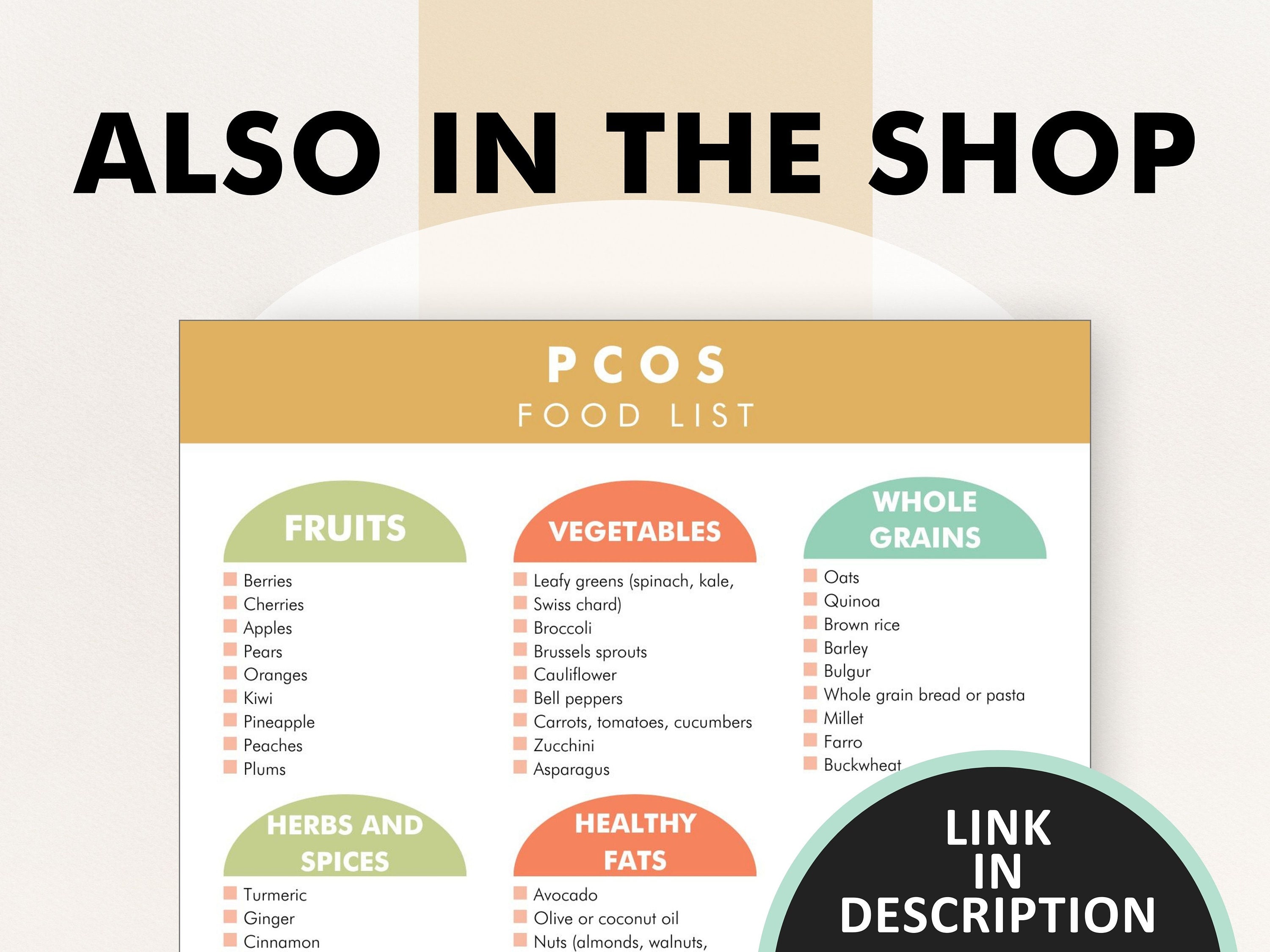 PCOS Diet Food List, PCOS Diet Plan, PCOS Friendly Foods, Help With ...