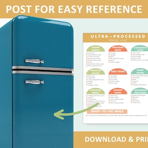 Ultra-processed Foods List, Ultra Processed Food Examples, Processed ...