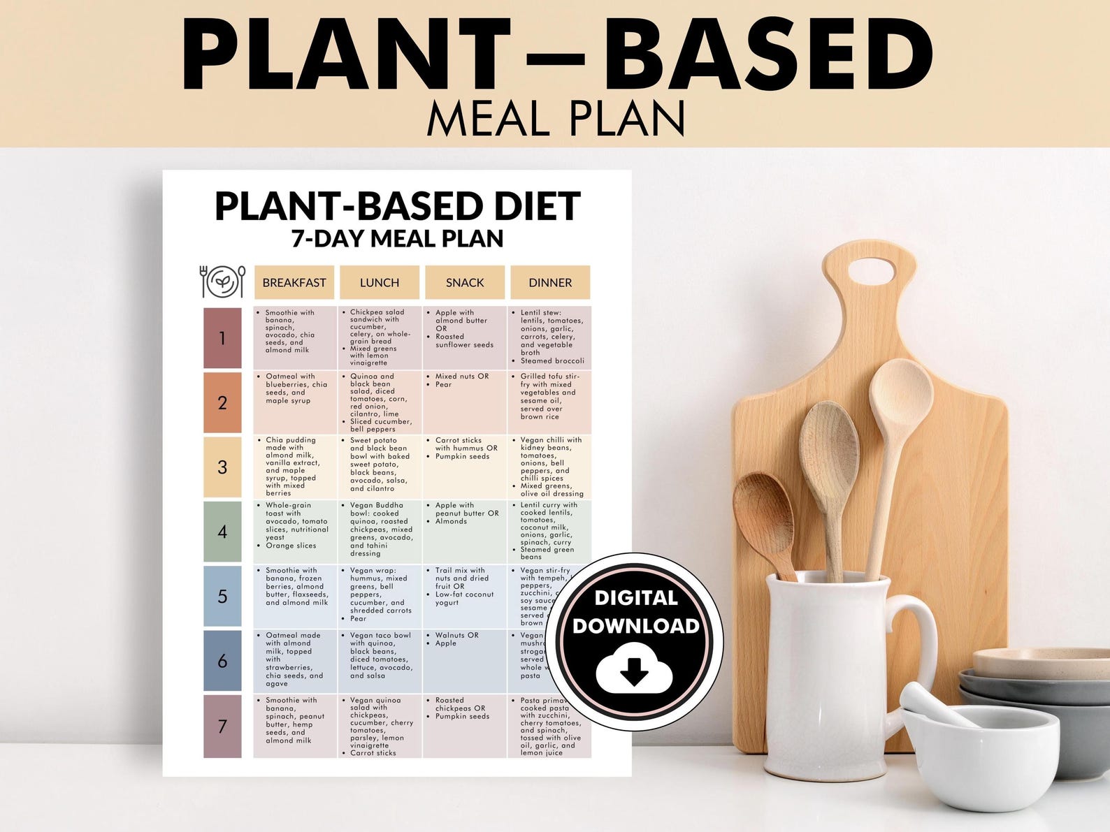 Plant-based Meals Plan, Plant-based Diet Meal Plan, 7-day Plant-based ...