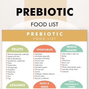 Prebiotics Foods List, Prebiotic Food Chart, PDF Guide, Helps You ...