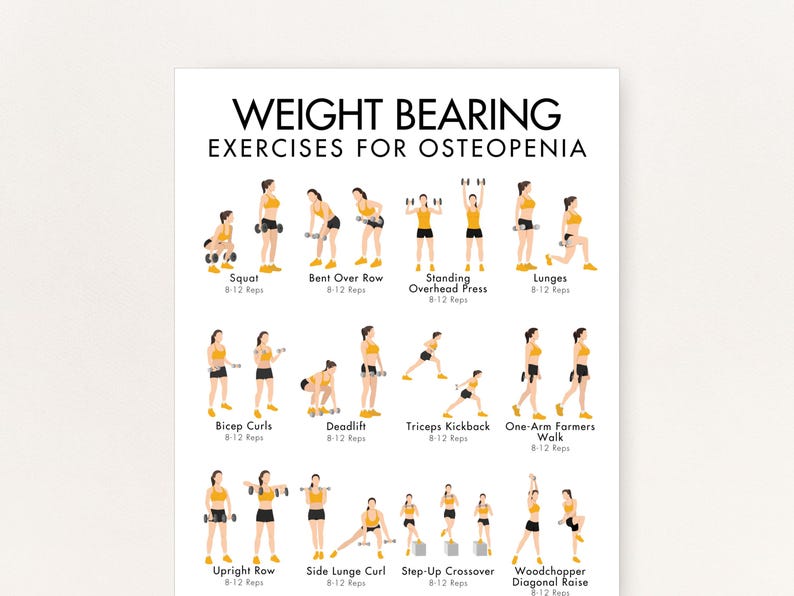 Weight Bearing Exercises for Osteopenia, Weight Training Activities for ...