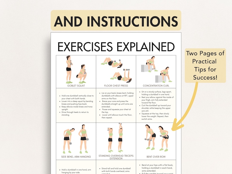 Dumbbell Workout at Home, Full Body DB Workout, Printable Poster With ...