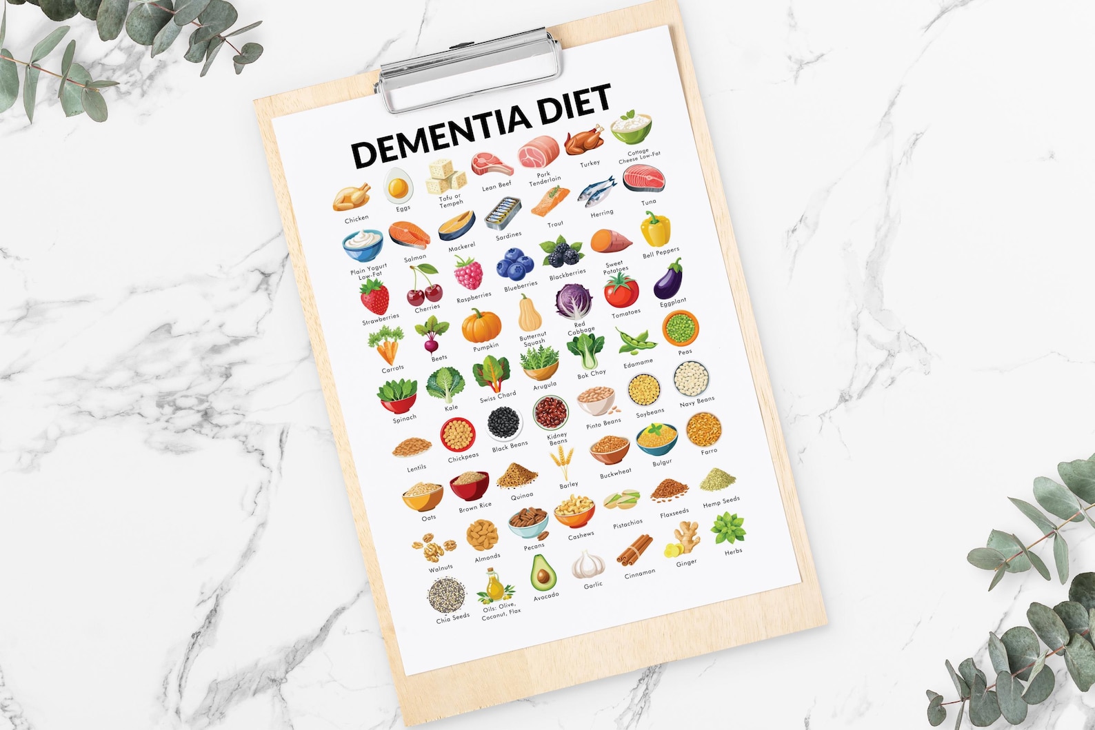 Dementia Diet PDF, Dementia Food Chart, List of the Best Foods for ...
