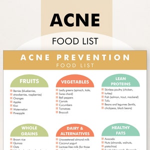 Acne Diet Plan PDF, Acne Diet Meal Plan Helper, Acne Diet Chart ...