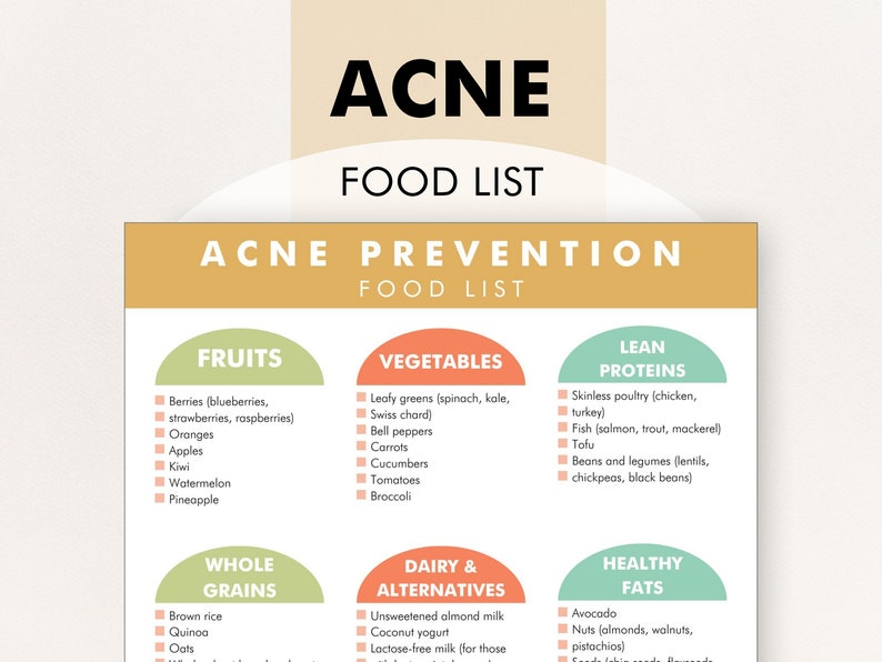 Acne Diet Plan PDF, Acne Diet Meal Plan Helper, Acne Diet Chart ...
