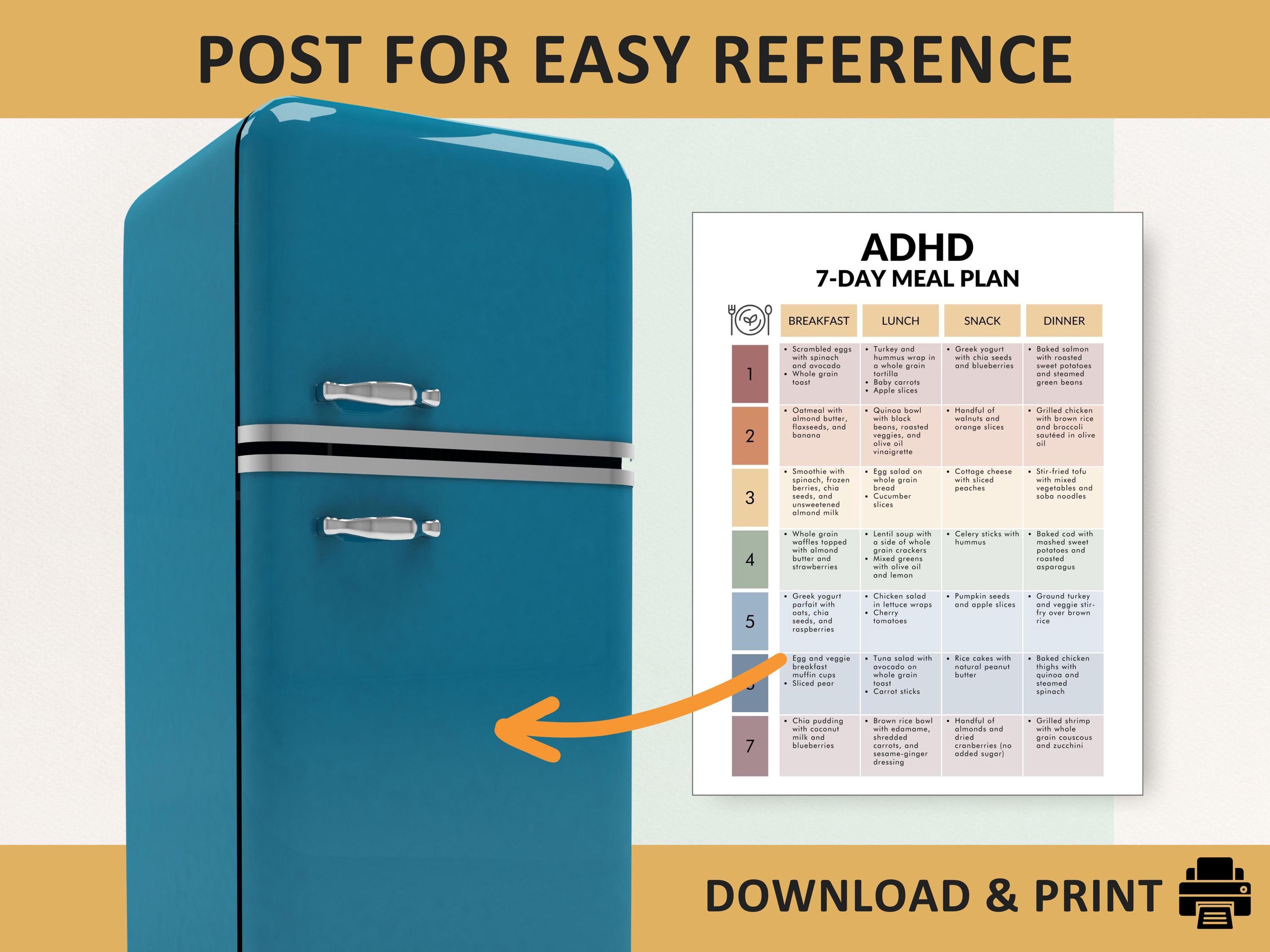 ADHD Meal Plan PDF, ADHD Meal Plan for Adults or Kids, Printable Guide ...