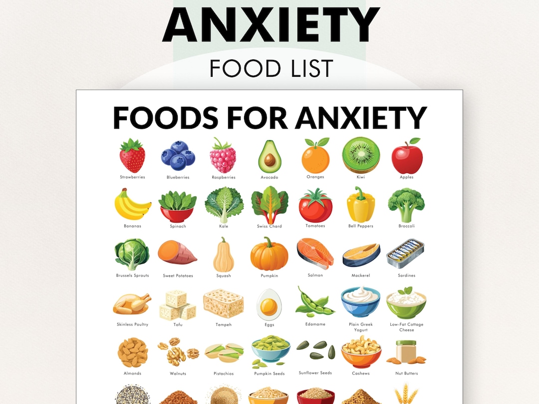 Anxiety Food Poster, PDF That Helps You Diet Plan, Anxiety Diet Chart ...