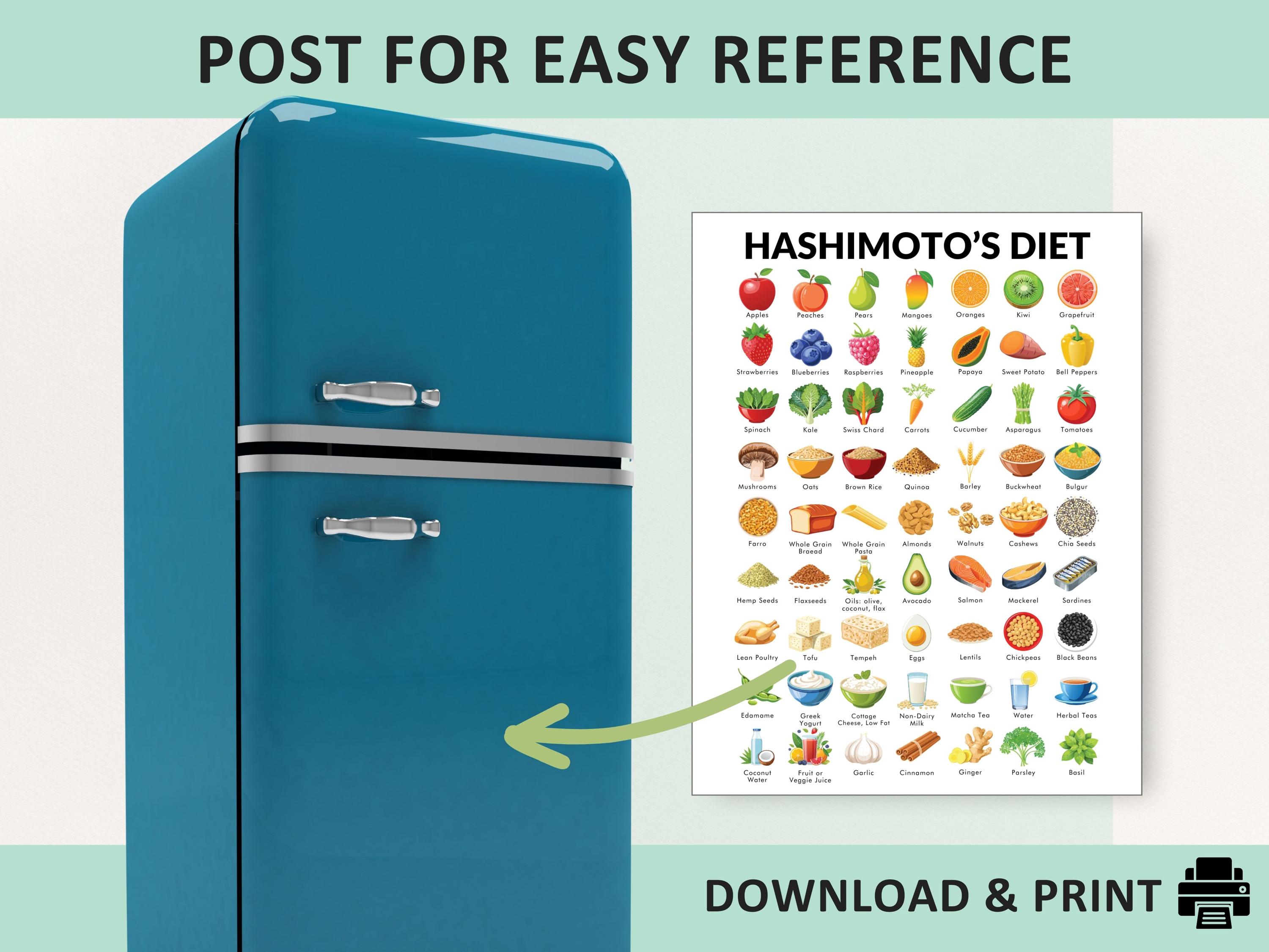 Hashimoto's Diet Poster, Hashimotos Food List, Helps You Plan Your Diet ...