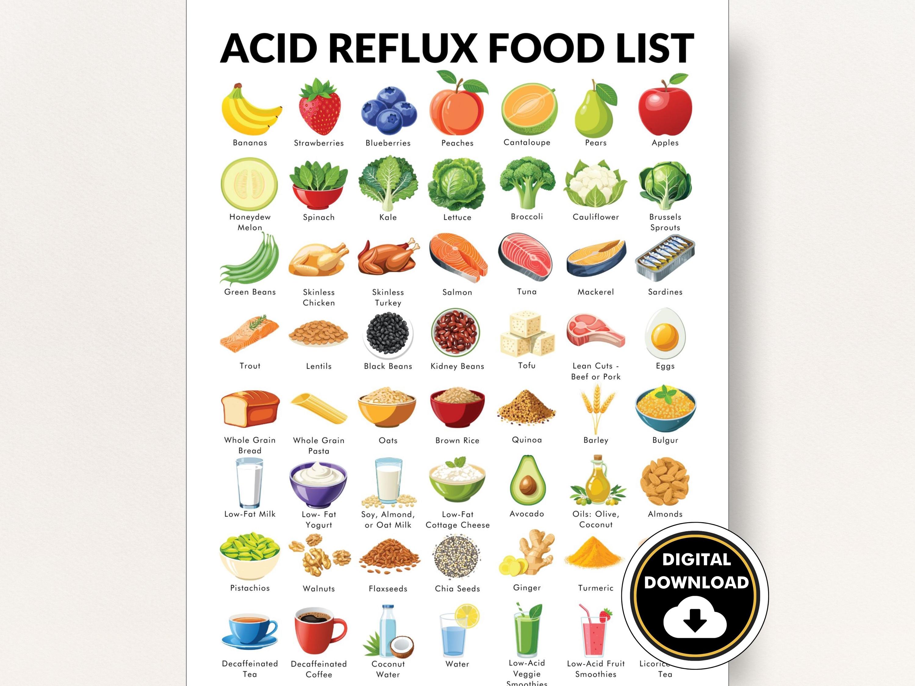 Acid Reflux Diet, List of Best Foods for Acid Reflux, Acid Reflux ...