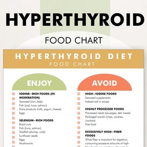 Hypertyhroid Food Chart, Hypertyhroidism Food List, What to Eat, What ...