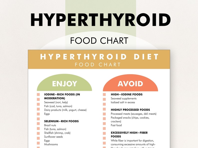 Hypertyhroid Food Chart, Hypertyhroidism Food List, What to Eat, What ...