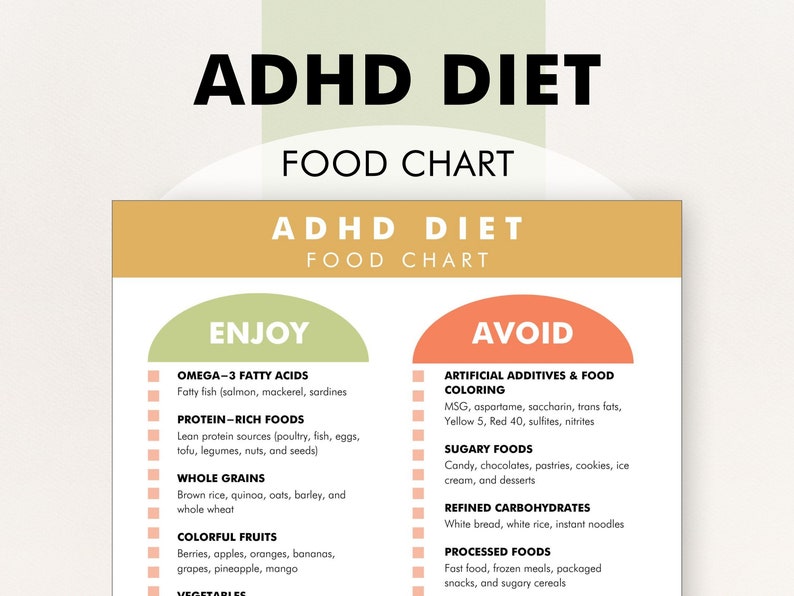ADHD Diet Plan, ADHD Diet Chart, ADD Food List - Download and Print to ...
