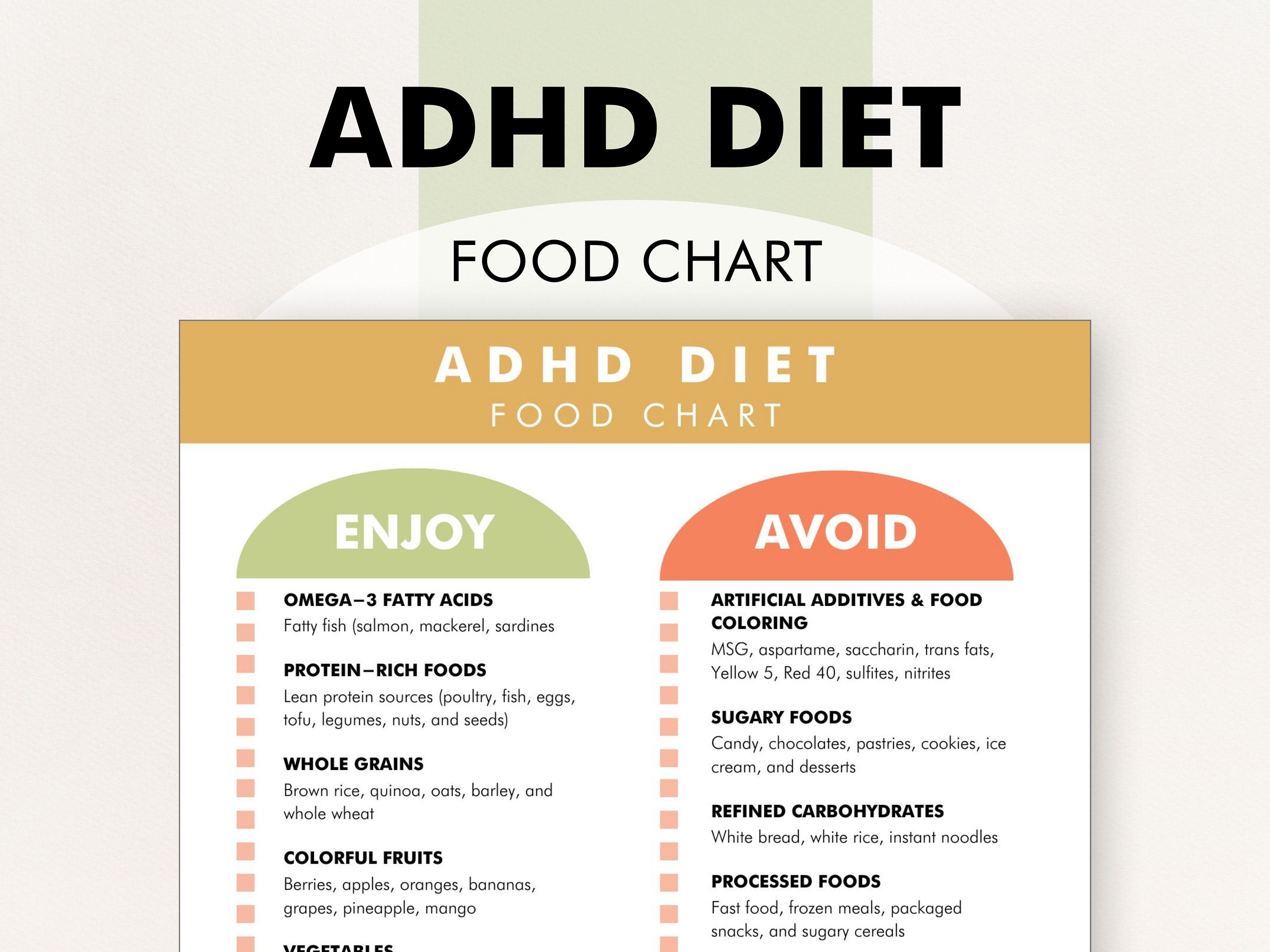 ADHD Diet Plan, ADHD Diet Chart, ADD Food List - Download and Print to ...