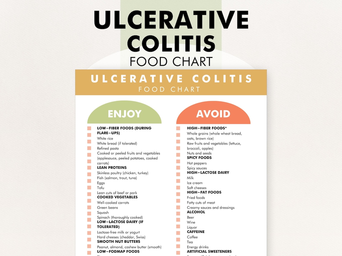 Ulcerative Colitis Diet Plan, PDF Diet Chart, Ulcerative Colitis Food ...
