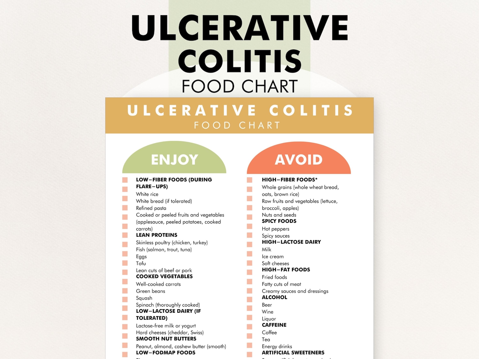 Ulcerative Colitis Diet Plan, PDF Diet Chart, Ulcerative Colitis Food ...