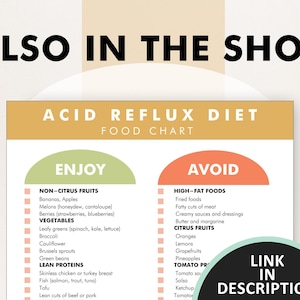 Acid Reflux Food List, GERD Food Guide, Gastritis Food List - Download ...