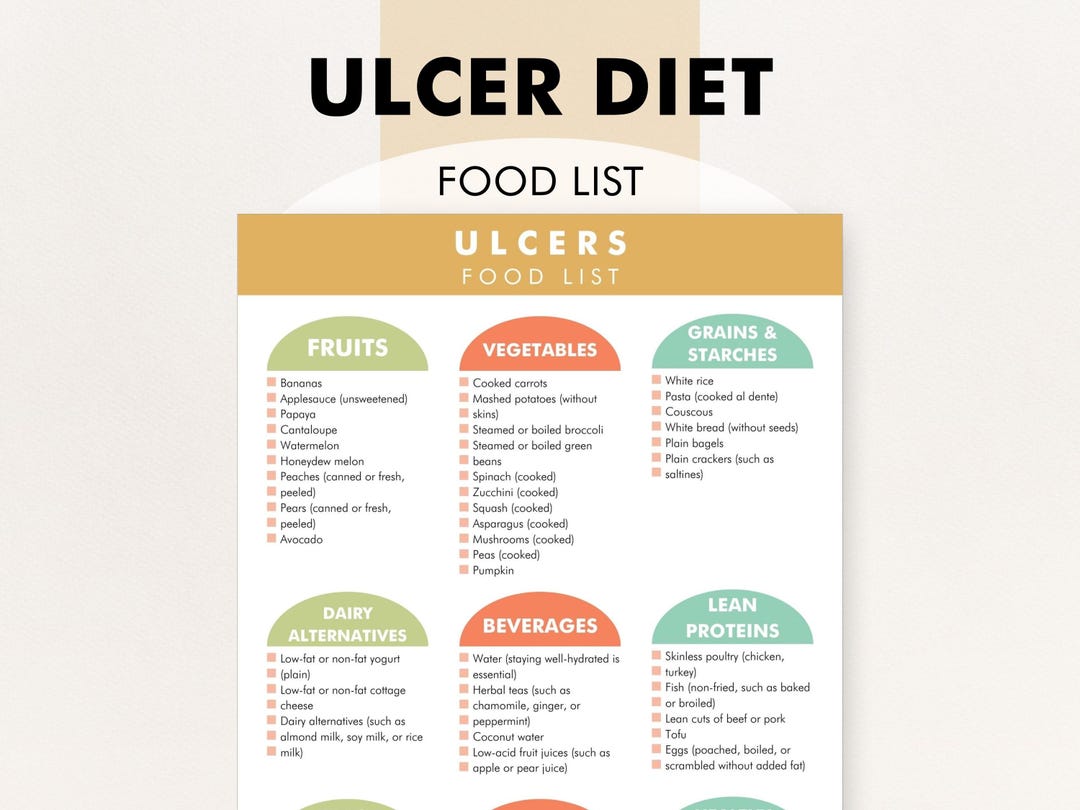 Ulcers Food List, PDF, Gastric Ulcer Food Chart That Helps You Find ...