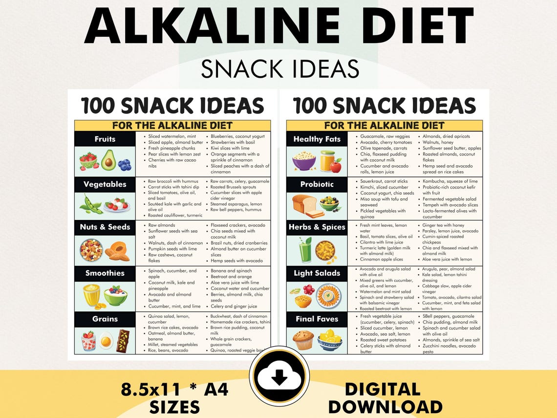 Alkaline Snacks, Alkaline Foods List - Snacks, 100 Snack Ideas ...