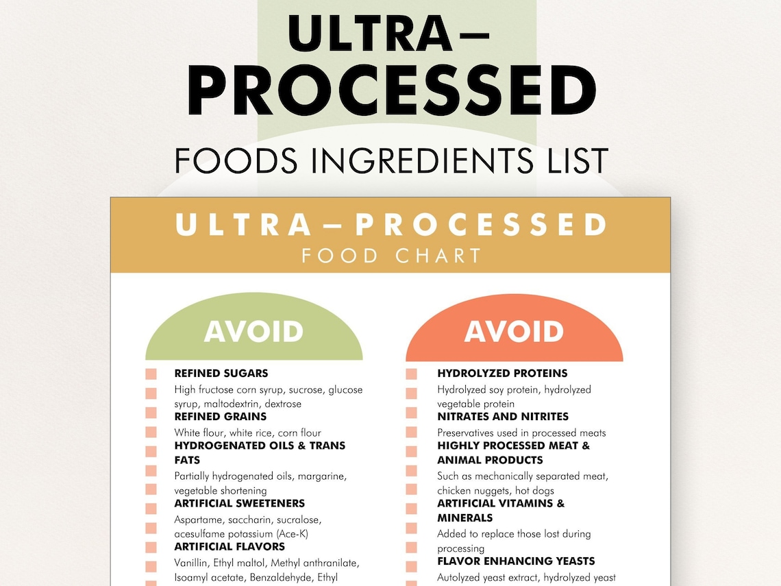 Ultra-processed Foods List, Ultra Processed Food Examples, Processed ...