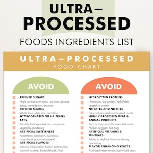 Ultra-processed Foods List, Ultra Processed Food Examples, Processed ...