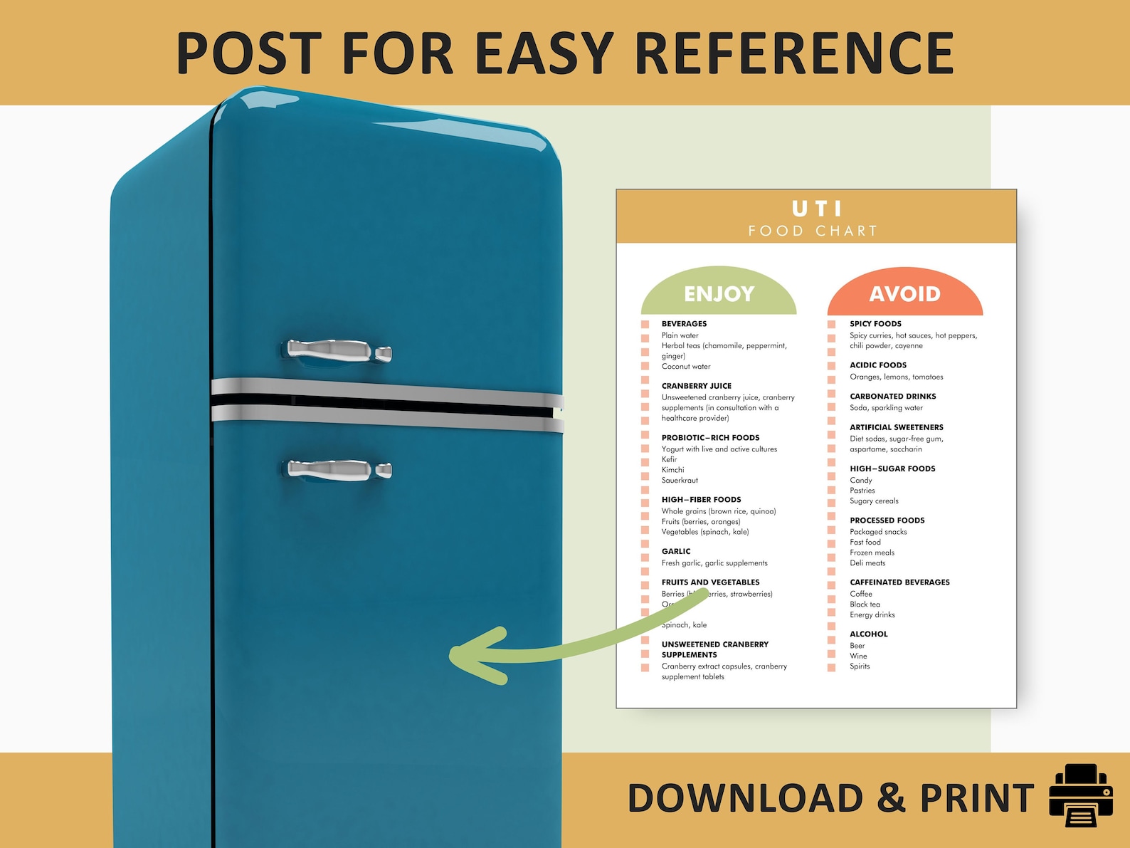 UTI Diet Chart, UTI Diet Restrictions PDF, Food to Eat and Foods to ...