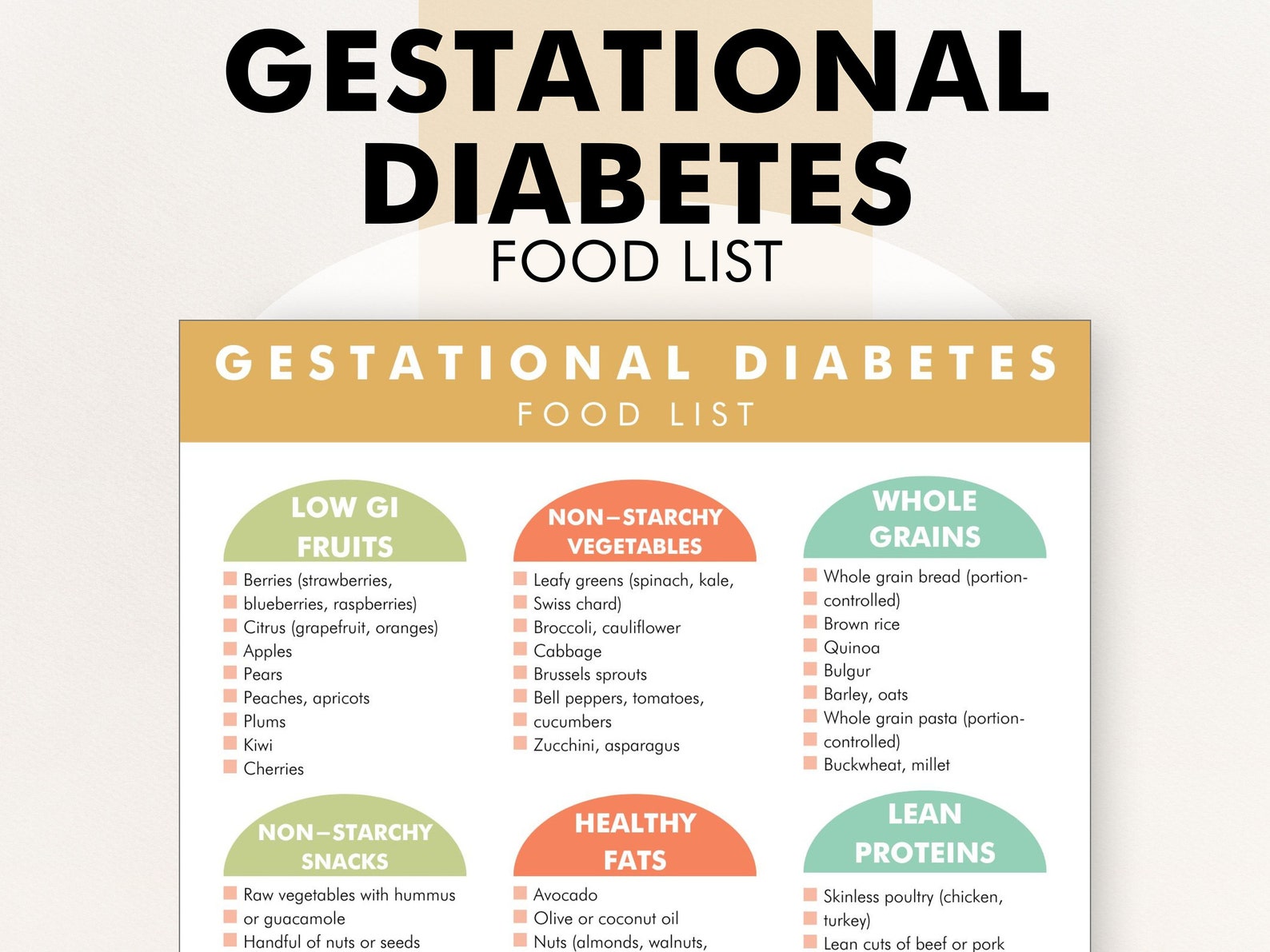Gestational Diabetes Food List, Gestational Diabetes Diet Plan PDF ...