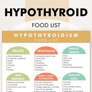 Hypothyroidism Food List Chart - Etsy