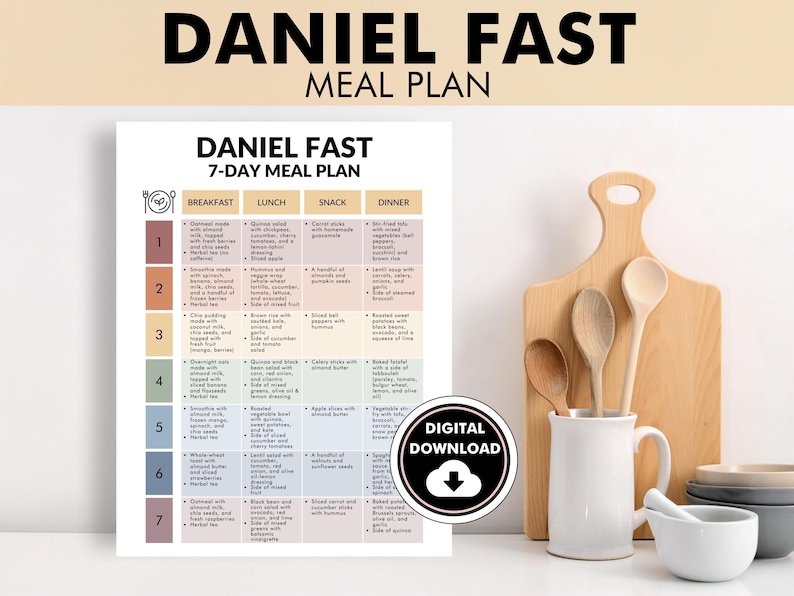 7 Day Daniel Fast Meal Plan, Daniel Fast Meals, Daniel Fast Menu Plan ...