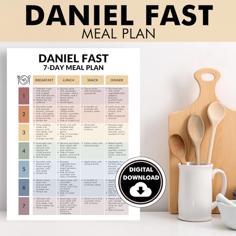 Daniel Fast Printables - Etsy