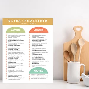 Ultra-processed Foods List, Ultra Processed Food Examples, Processed ...