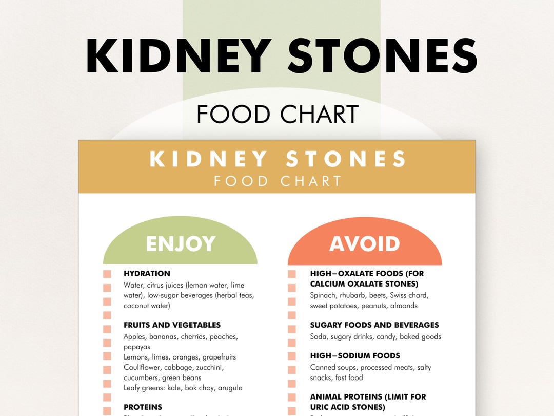 Diet for Kidney Stones, Kidney Stone Diet Food Chart, Printable PDF ...